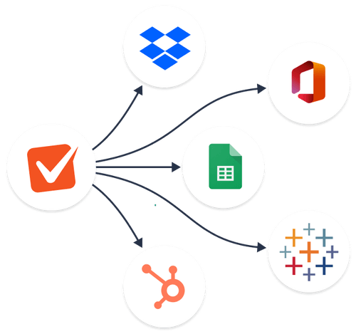 Survey Integration - SmartSurvey