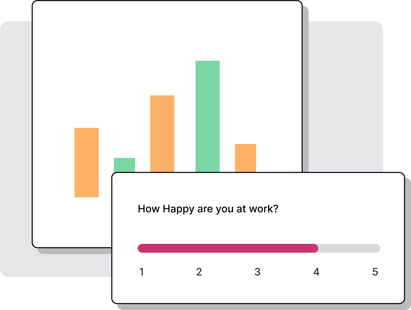 Employee Experience - SmartSurvey