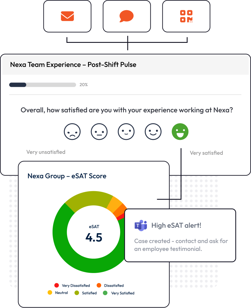 eSAT Software - SmartSurvey
