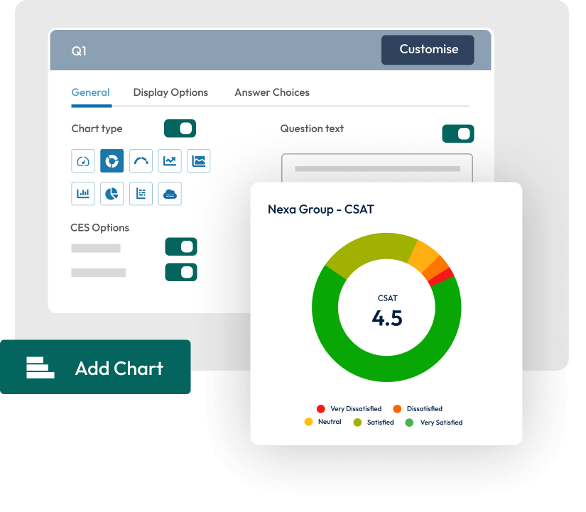 Real-time Survey Analysis - SmartSurvey