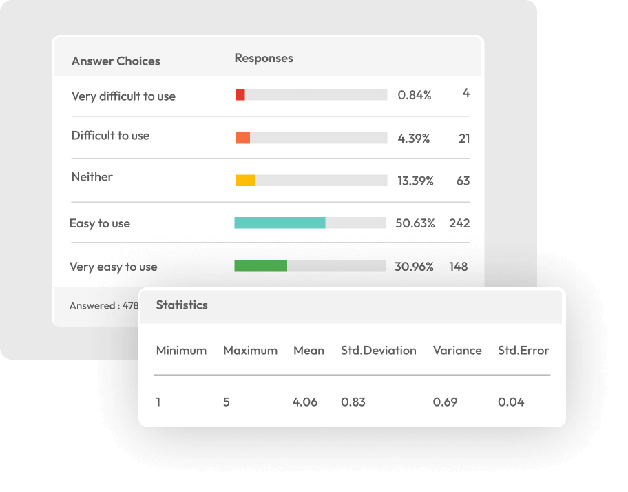 Real-time Survey Analysis - SmartSurvey
