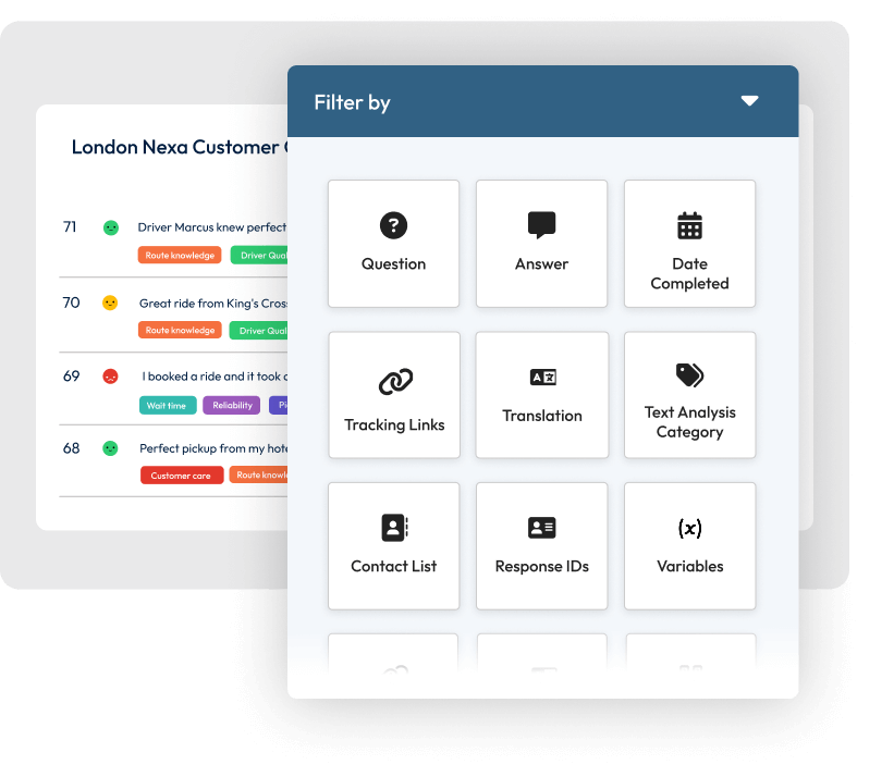 Real-time Survey Analysis - SmartSurvey