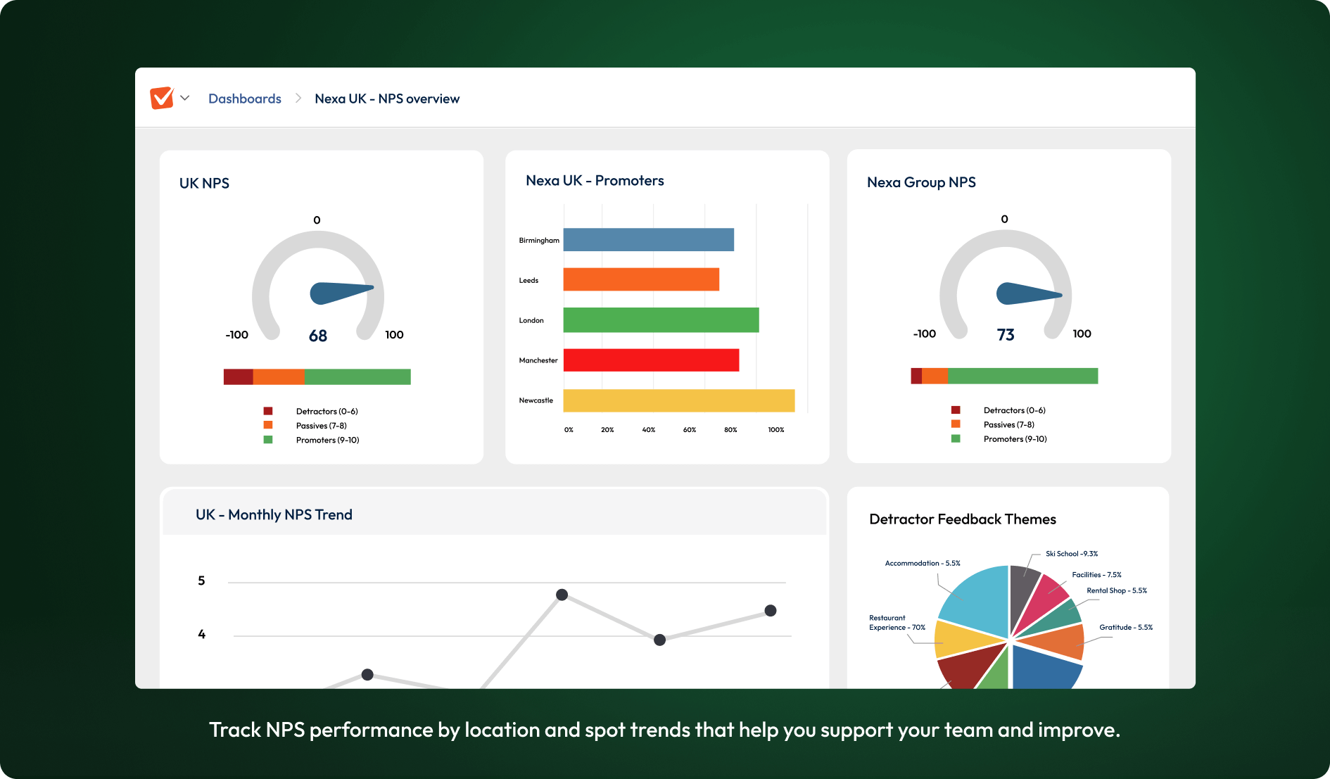 NPS (Net Promoter Score) Software - SmartSurvey